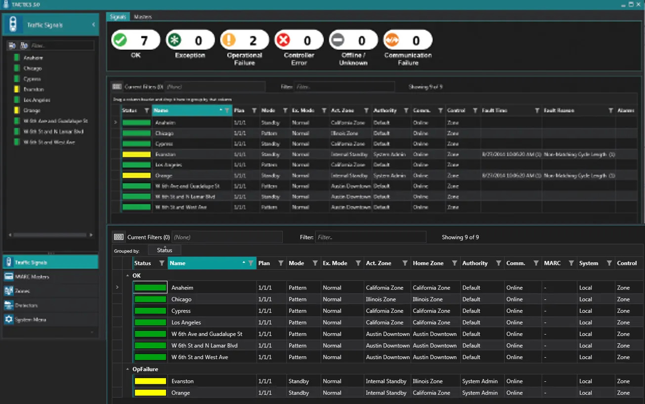 Yunex Traffic TACTICS Central Advanced Traffic Management System - MoboTrex